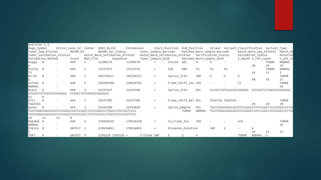 Variants calling and SNP prioritization in mouse RNA.pptx