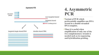 Variants of PCR | PPTX