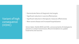 Variants of SARS-CoV-2.pptx