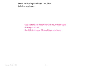 Variants of Turing Machine | PPT
