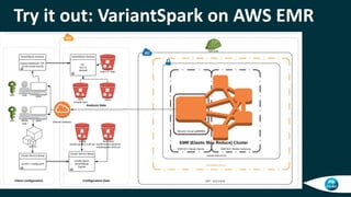 VariantSpark on AWS | PPT