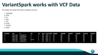 VariantSpark on AWS | PPT