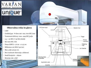 Varian Unique Performance Edition | PPTX