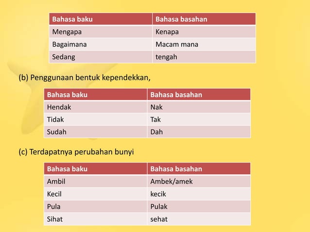 Variasi bahasa | PPTX
