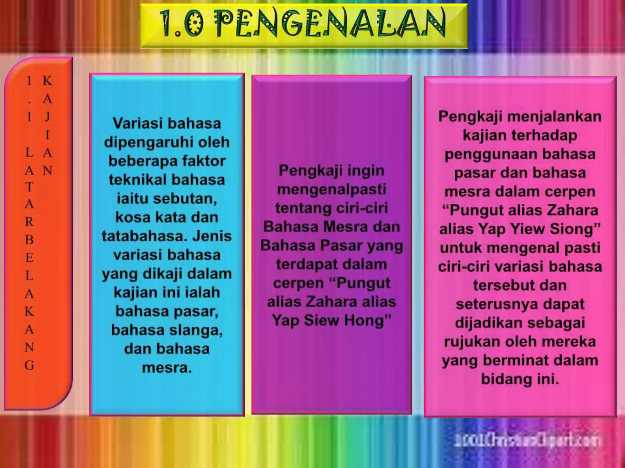 Variasi bahasa(bahasa mesra dan bahasa pasar) | PPTX