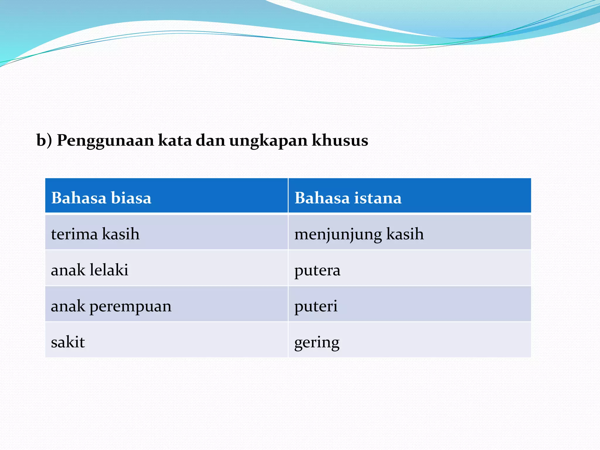 Variasi Bahasa STPM Sem3 | PPTX