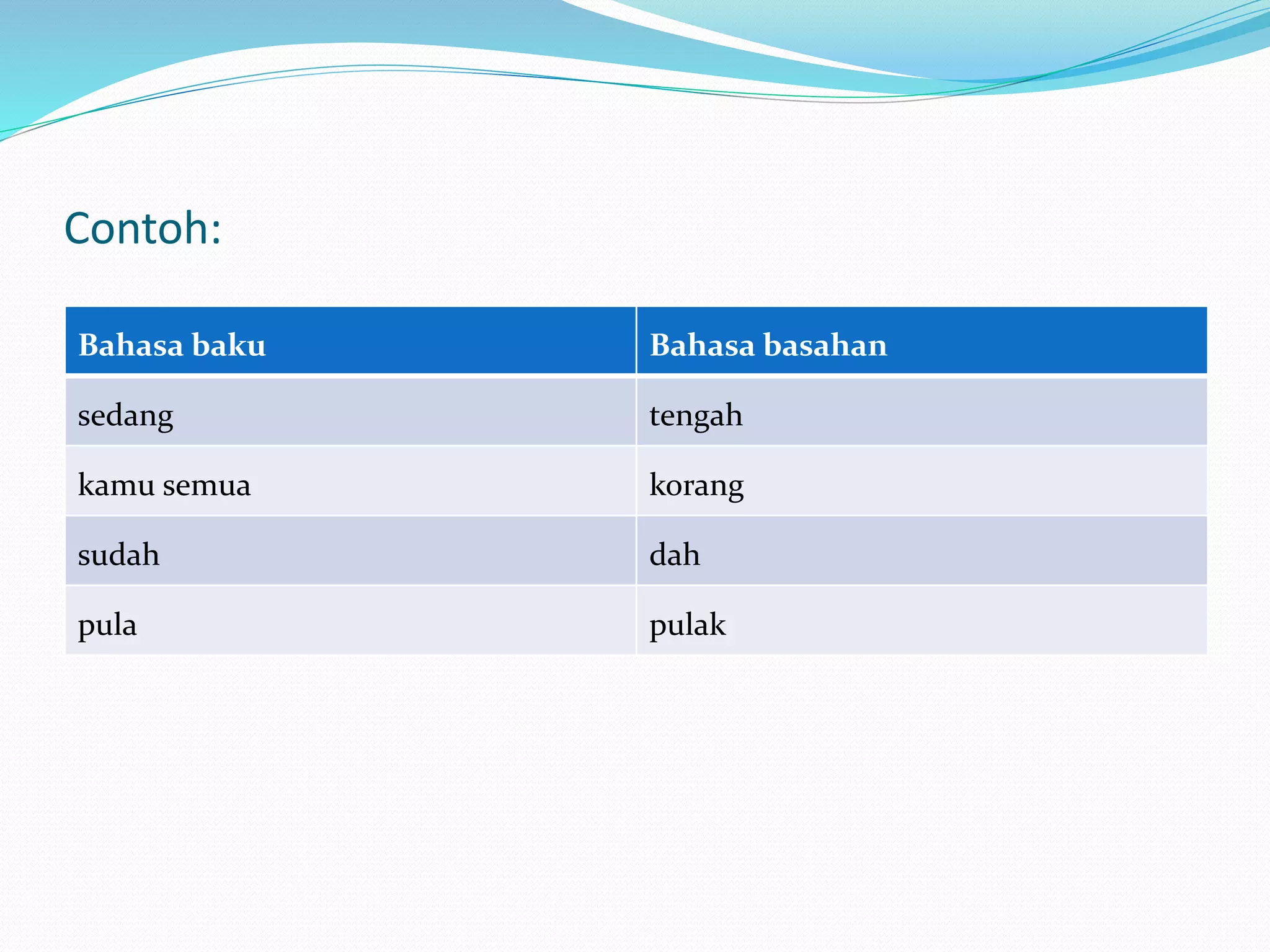 Variasi Bahasa STPM Sem3 | PPTX