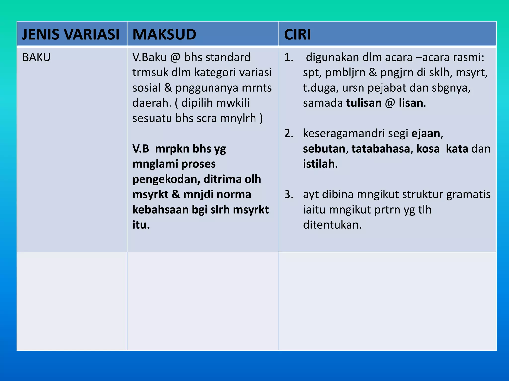 Variasi bahasa | PPTX