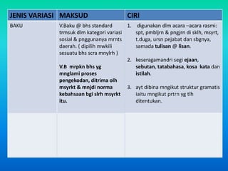 Variasi bahasa | PPTX