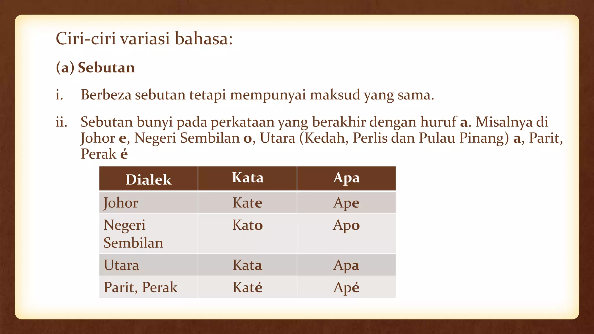 Variasi bahasa | PPTX