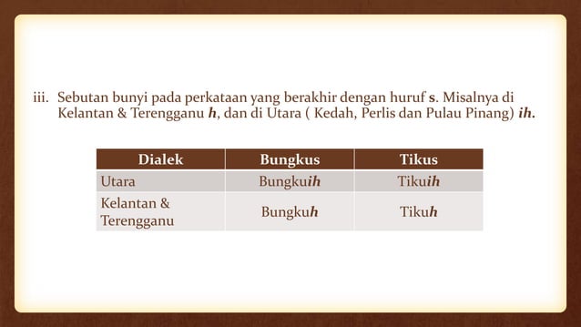 Variasi bahasa | PPTX