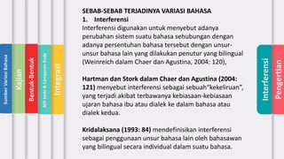 VARIASI BAHASA | PPTX
