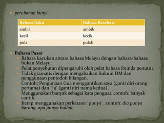 Variasi bahasa, bahasa isyarat | PPTX