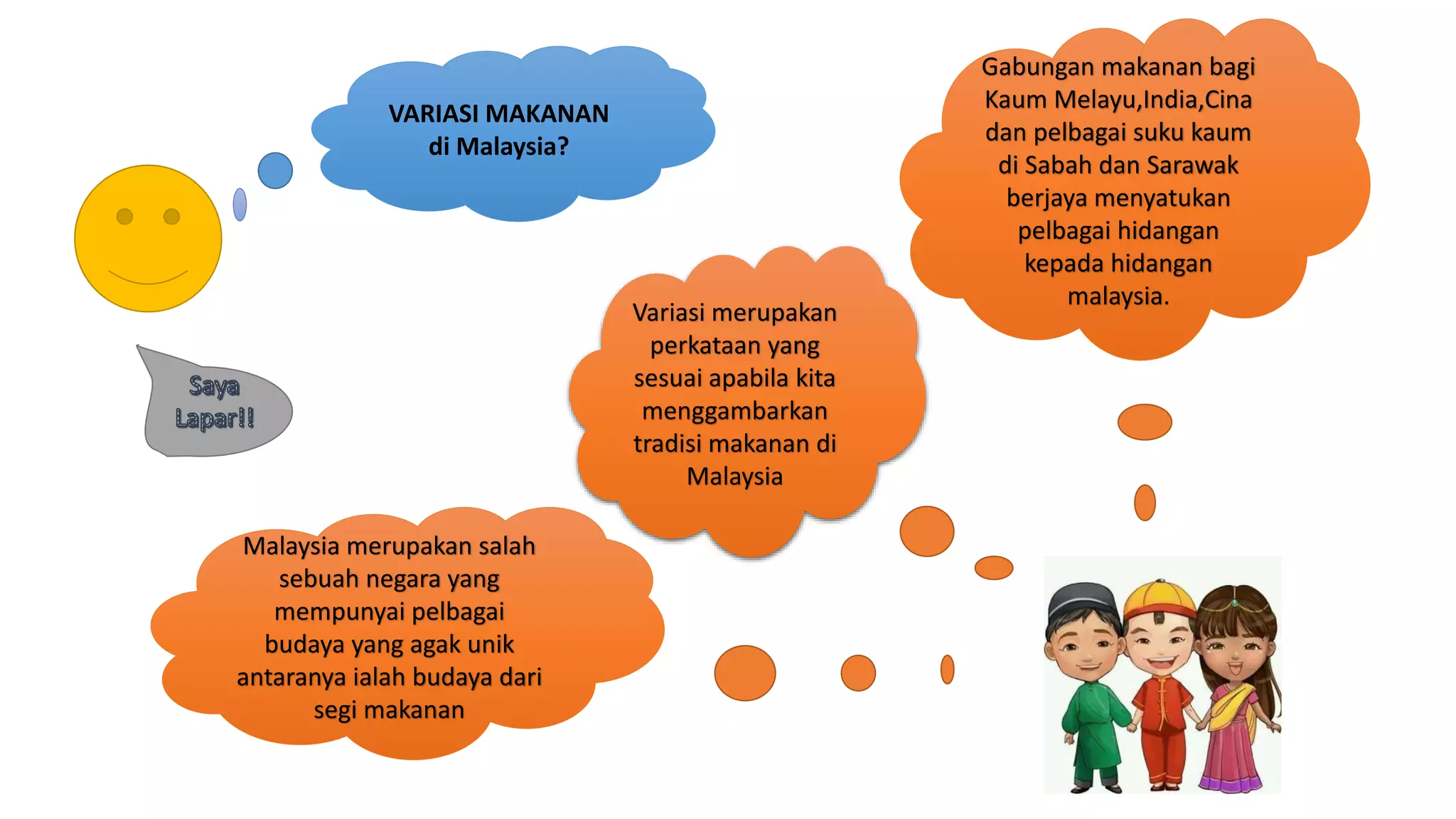 Variasi makanan | PPTX