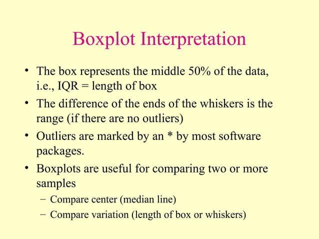 STATISTICS VARIANCE INTRODUCTORY PRESENTATION.ppt