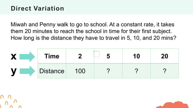 Different Types of Variations in Mathematics | PPTX | Physics | Science