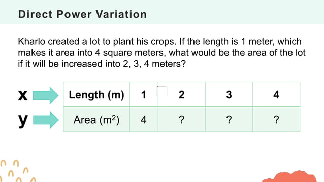 Different Types of Variations in Mathematics | PPTX | Physics | Science