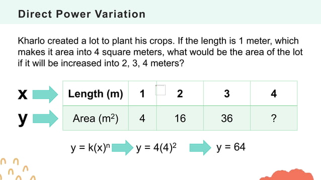 Different Types of Variations in Mathematics | PPTX | Physics | Science