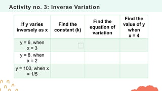 Different Types of Variations in Mathematics | PPTX