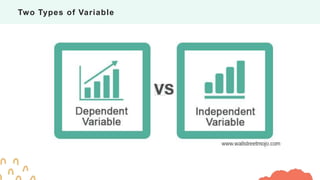 Different Types of Variations in Mathematics | PPTX