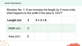 Different Types of Variations in Mathematics | PPTX