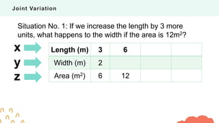 Different Types of Variations in Mathematics | PPTX