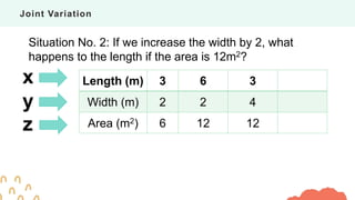 Different Types of Variations in Mathematics | PPTX