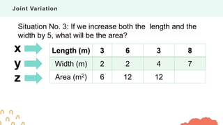Different Types of Variations in Mathematics | PPTX