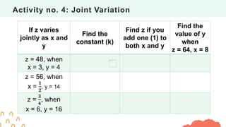Different Types of Variations in Mathematics | PPTX
