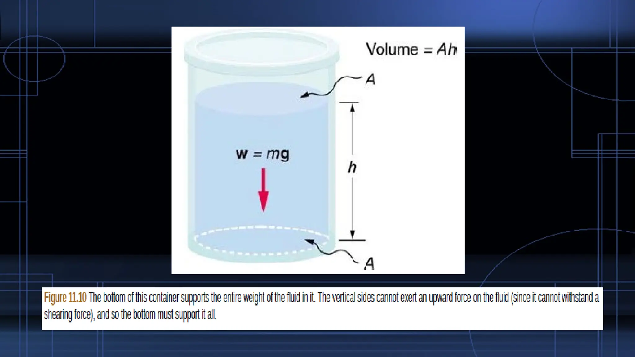 Variation-of-Pressure-with-Depth-in-Fluid.pptx