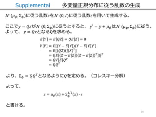 Variational autoencoder | PPT