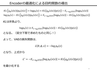 Variational autoencoder | PPT