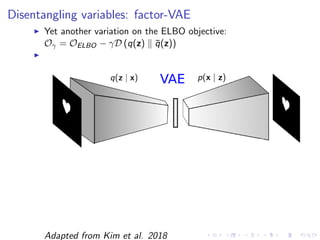 Variational autoencoders for speech processing d.bielievtsov dataconf ...