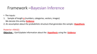 Variational inference | PDF | Physics | Science