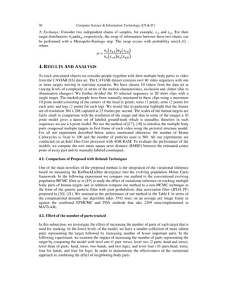 VARIATIONAL MONTE-CARLO APPROACH FOR ARTICULATED OBJECT TRACKING | PDF