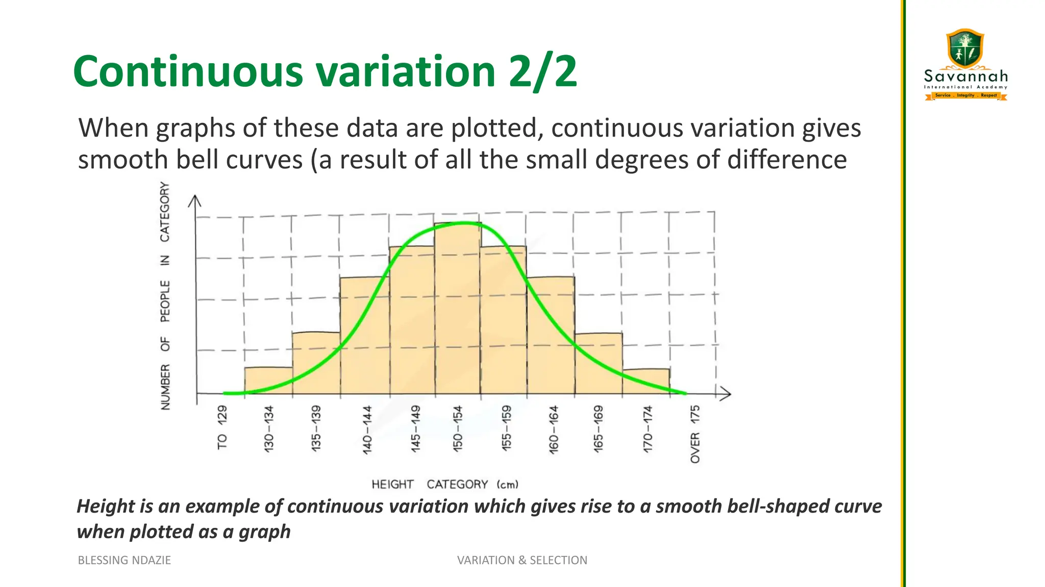 Variation And Natural Selection Igcse Biology Pdf