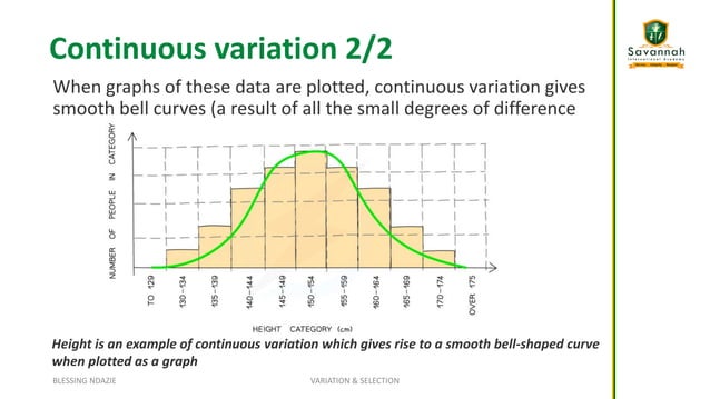 Variation and Natural Selection | IGCSE Biology | PDF