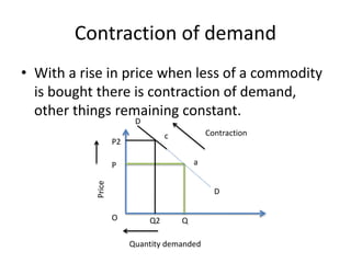 Variation & changes in demand | PPTX