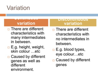 Variation Biology