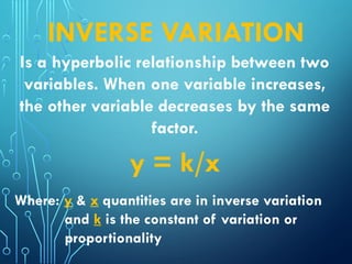 Lessons on Variation (Inverse Variation).pptx