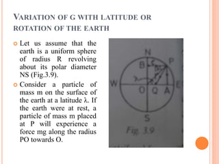 Variation of g with latitude or rotation of earth | PPTX