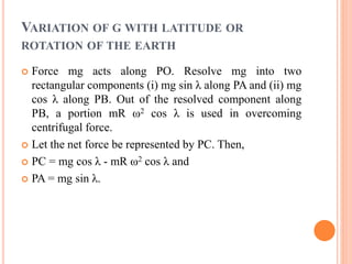 Variation of g with latitude or rotation of earth | PPTX