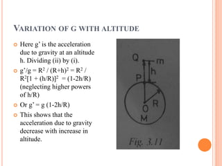 Variation of g with latitude or rotation of earth | PPTX