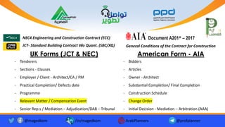 Variation Orders – Types, Permission and Consequences | PDF