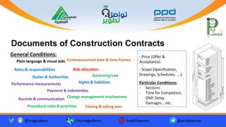 Variation Orders – Types, Permission and Consequences | PDF