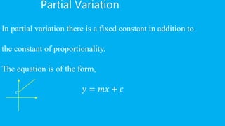 Variation revision card | PPT