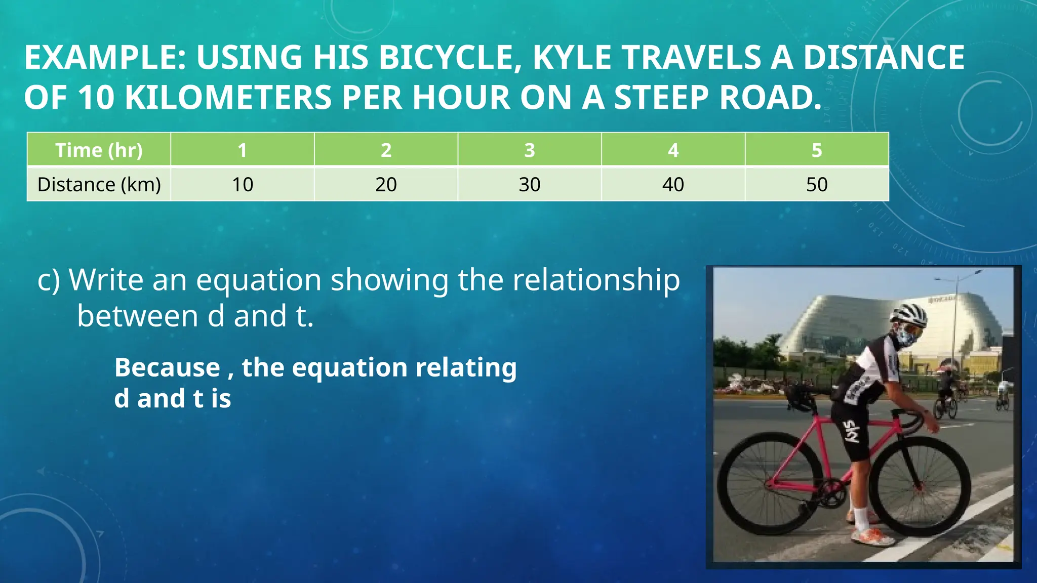 VARIATIONS(Direct Variation for Grade 9 students | PPTX