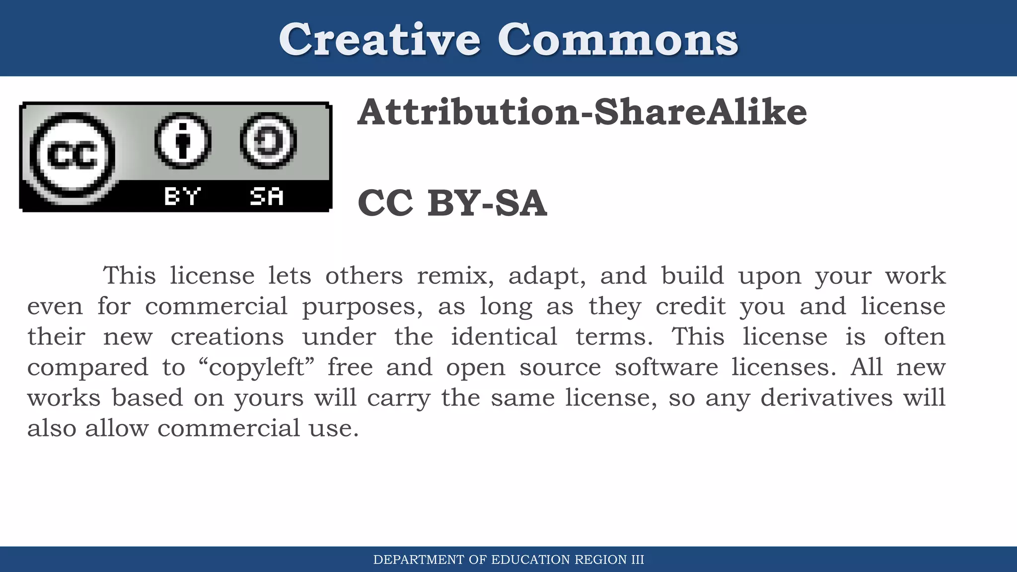 Variations-on-CC-License.pptx