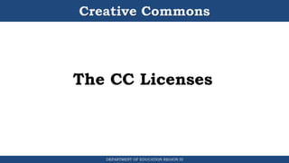 Variations-on-CC-License.pptx