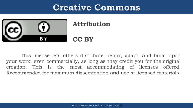 Variations-on-CC-License.pptx